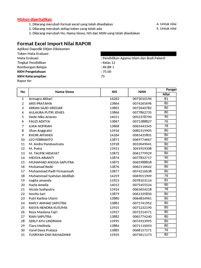 Format Excel Nilai Rapor Kelas 12 | PDF