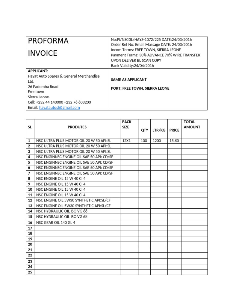 Proforma Invoice for Hayat Auto Spares | PDF