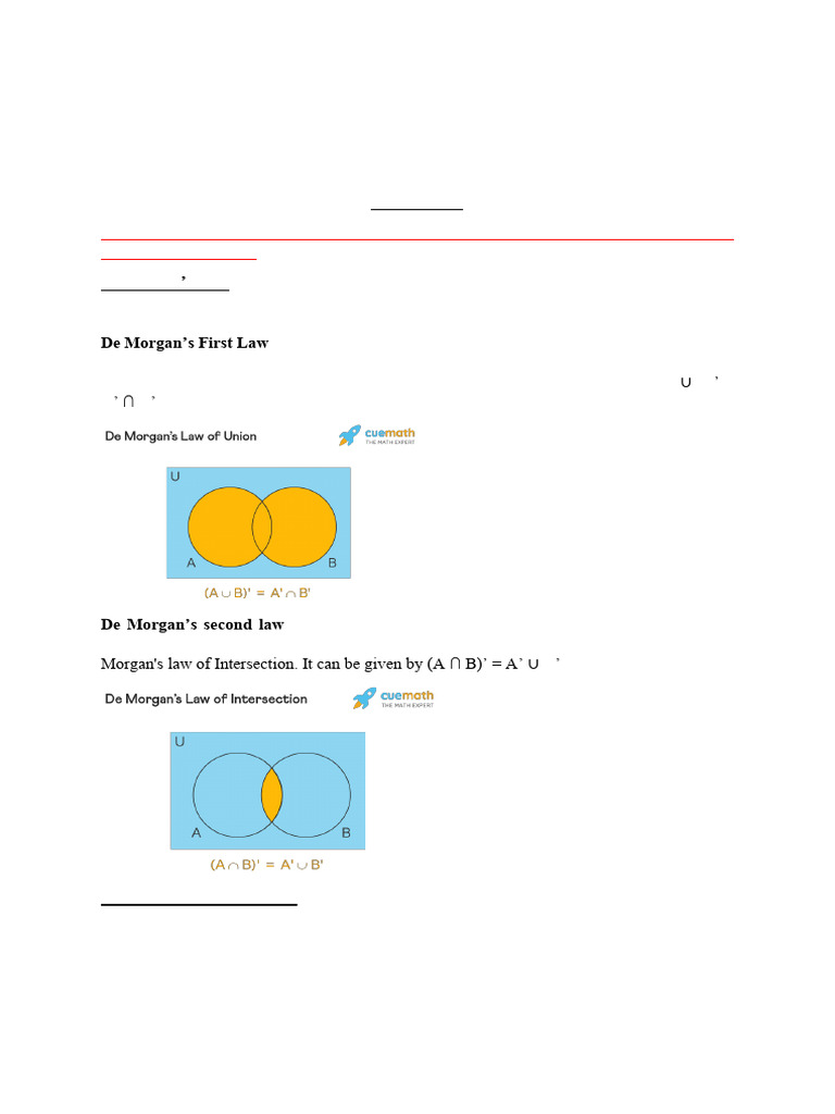 Notes For Business Mathematics | PDF | Function (Mathematics ...