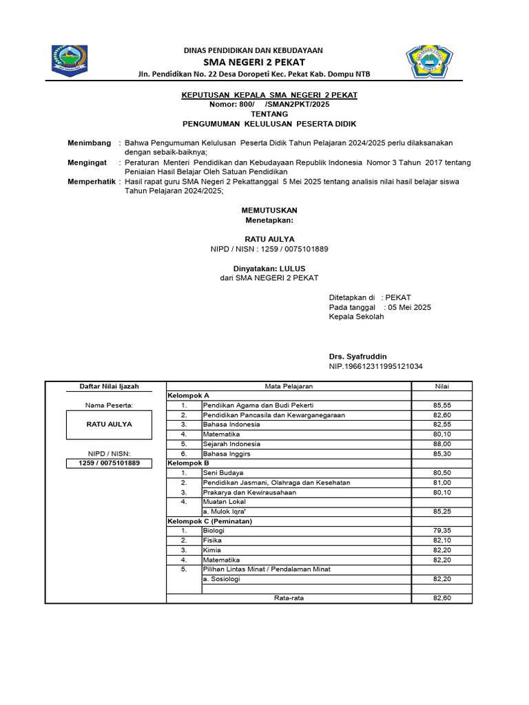 Skhu Ratu Aulya | PDF