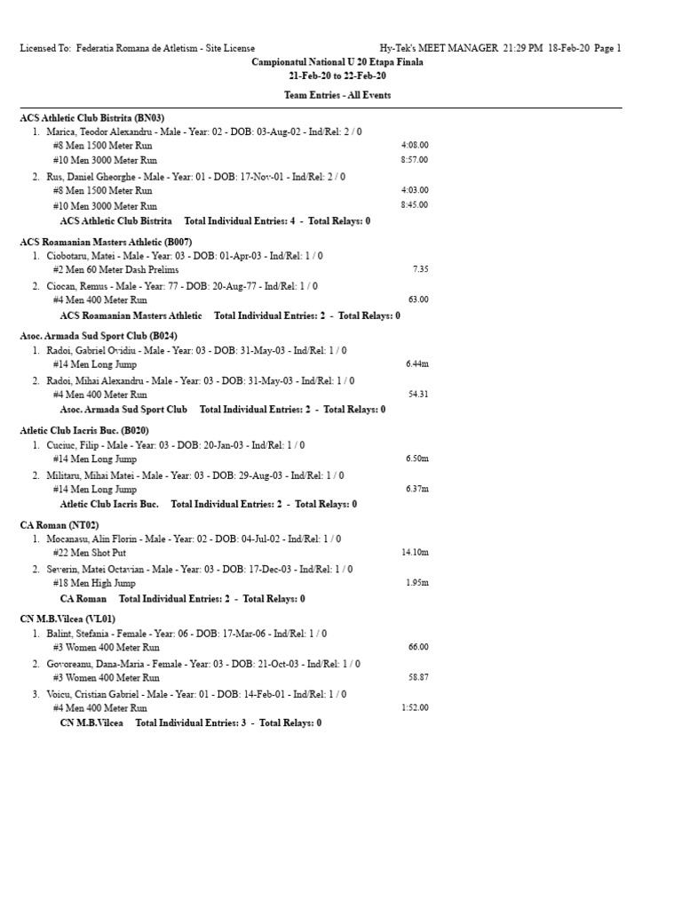 U20 National Championship Entries | PDF | Track And Field | Association ...