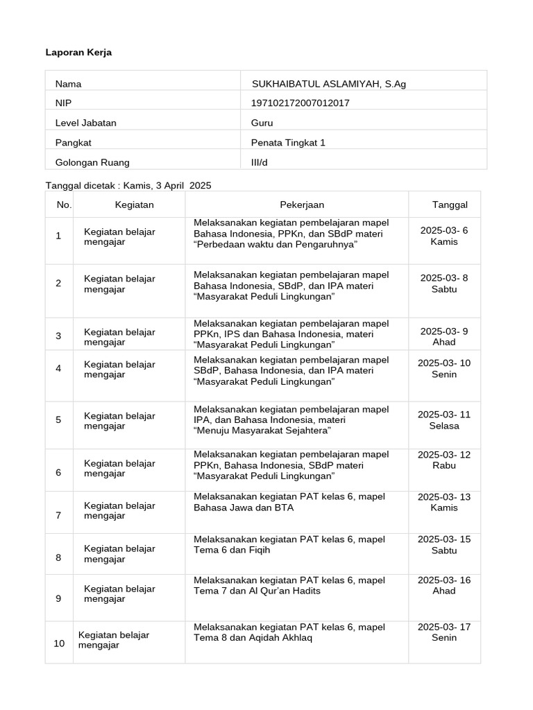 LCKH Maret 2025 | PDF
