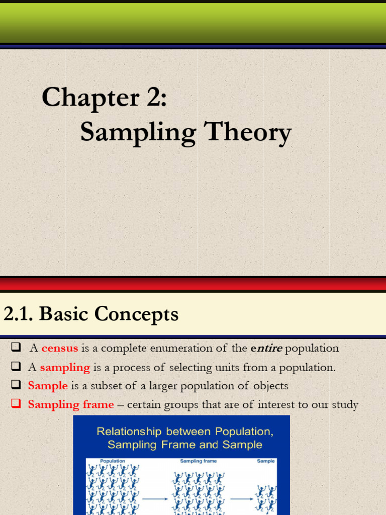 Chapter 2 - Theory of Sampling | PDF | Sampling (Statistics) | Stratified Sampling