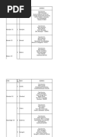 LLP Audit Report Format | PDF | Audit | Auditor's Report