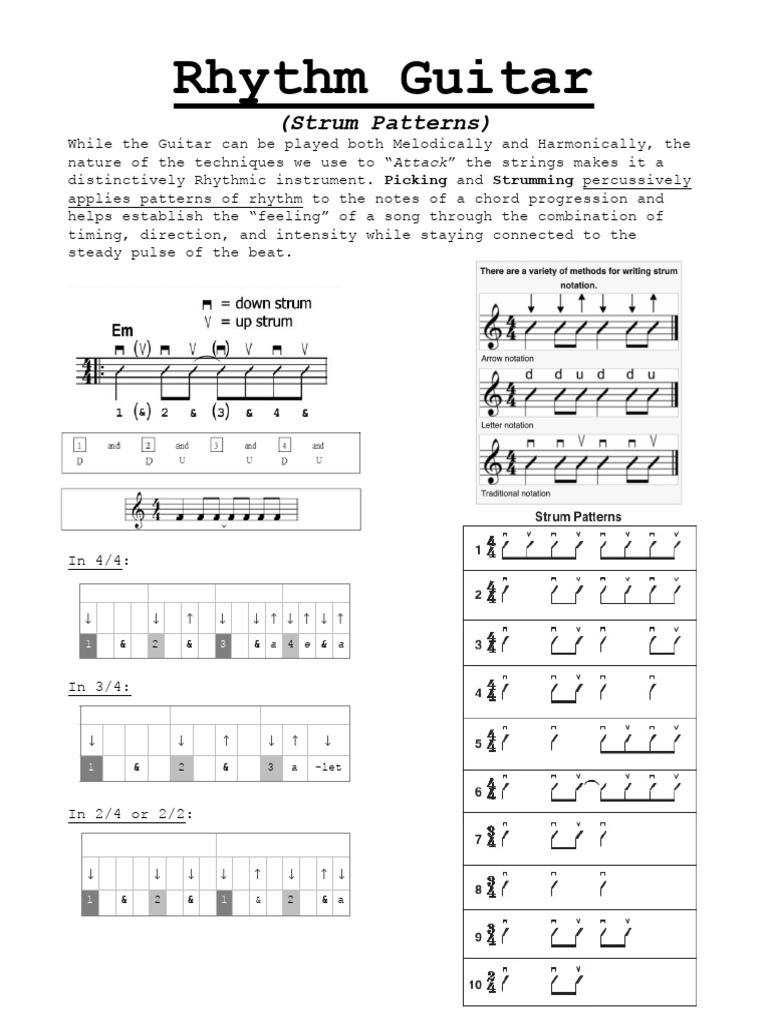 Guitar: Introduction To Rhythm Guitar & Strum Patterns | PDF