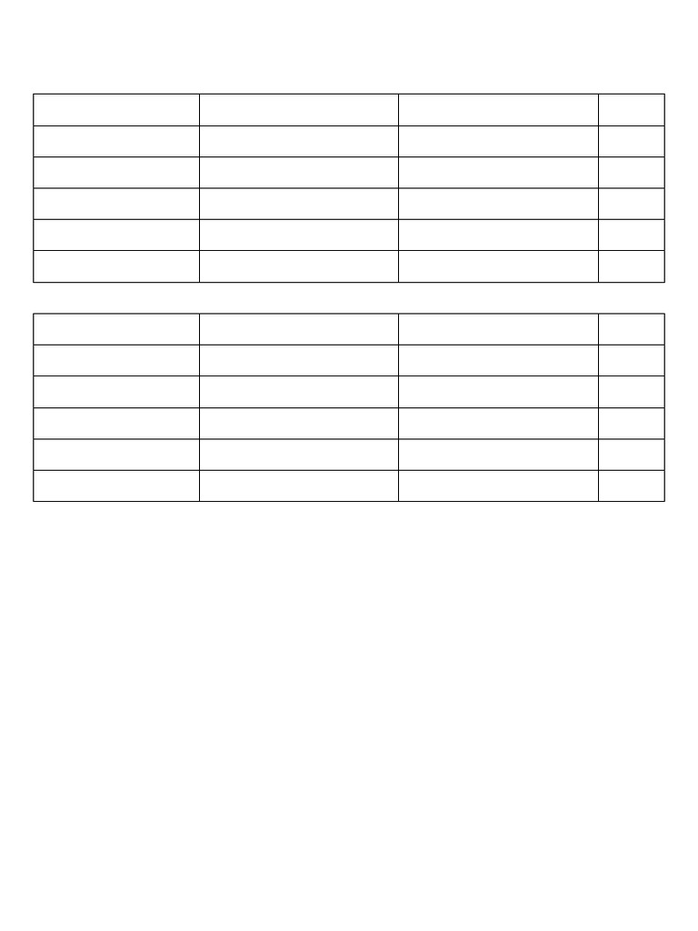 Muscle Attachment Chart Assignment | PDF