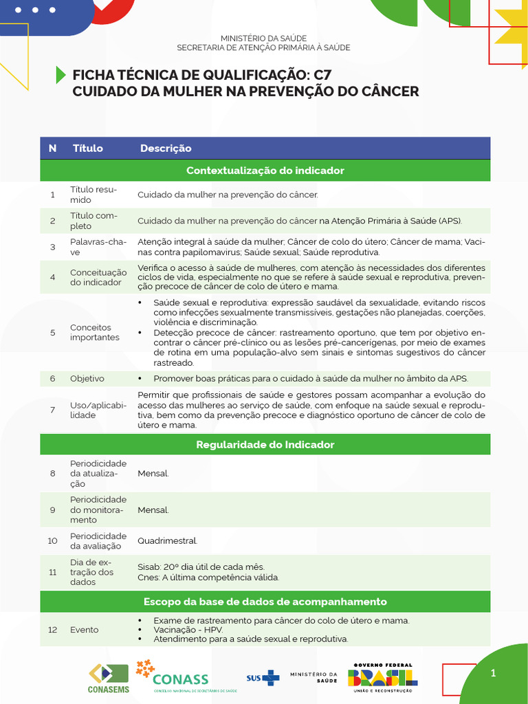 Cuidado da Mulher e Prevenção do Câncer | PDF | Câncer | Enfermagem