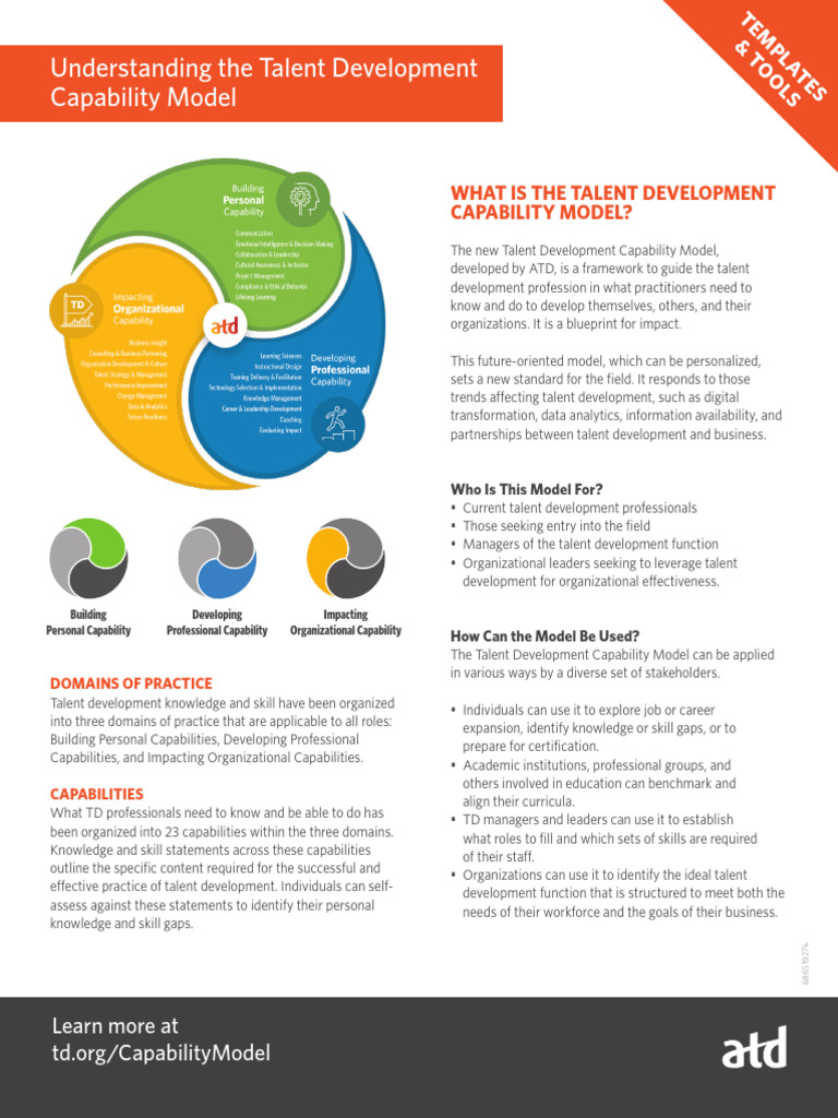 ATD-Understanding The Talent Development Capability Model | PDF ...