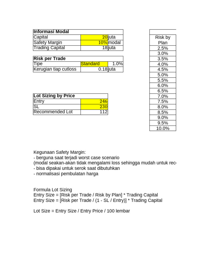 Lot Sizing | PDF