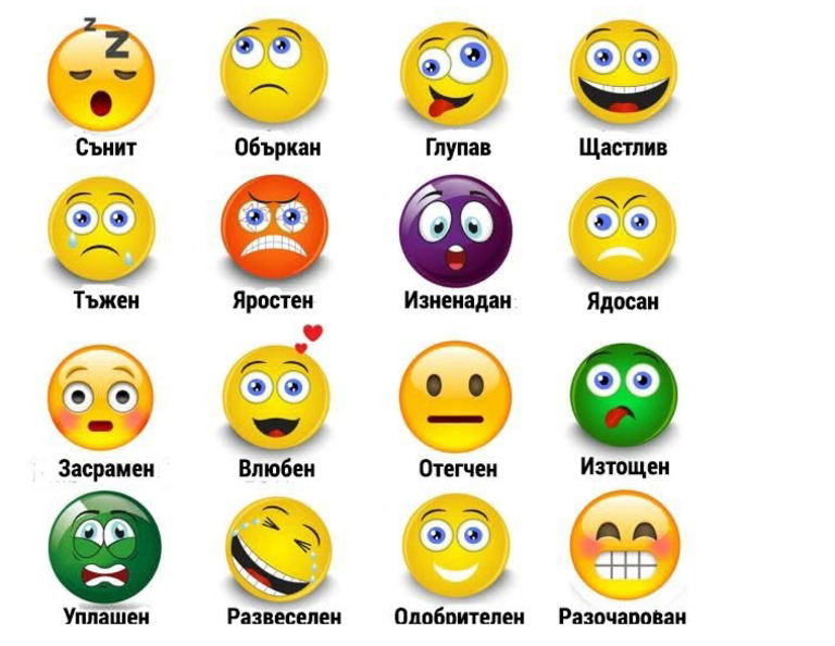 емоции емотикони | PDF