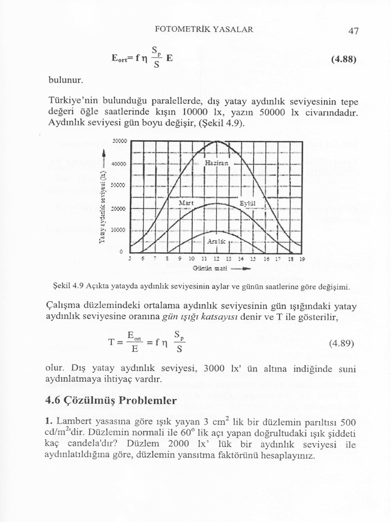 Fotometrik Problemler | PDF