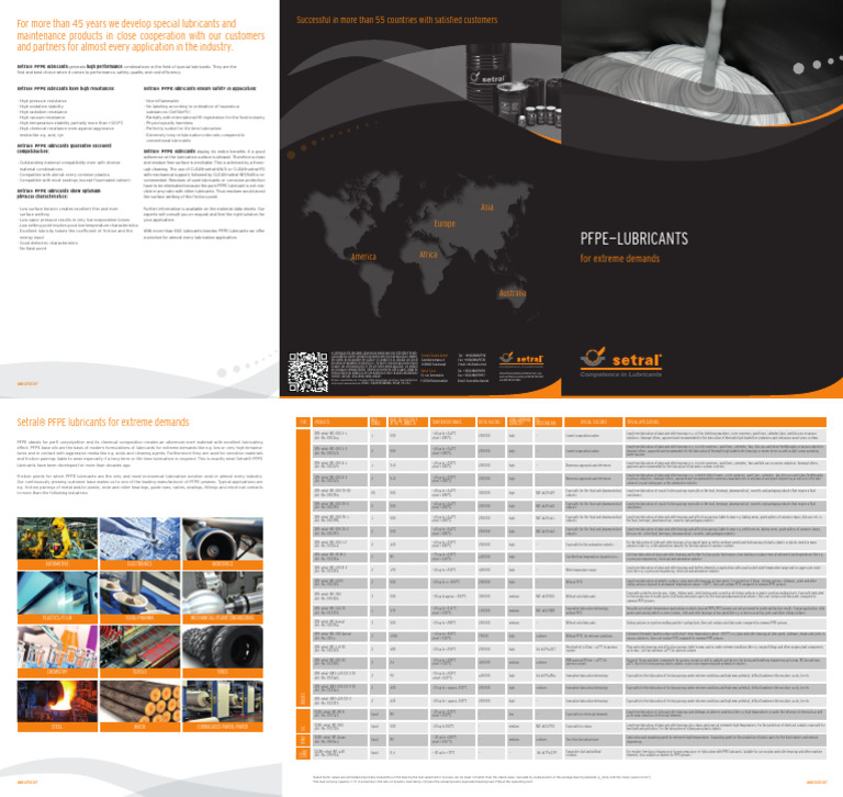 setral_PFPE-Lubricants-1 | PDF | Bearing (Mechanical) | Lubricant