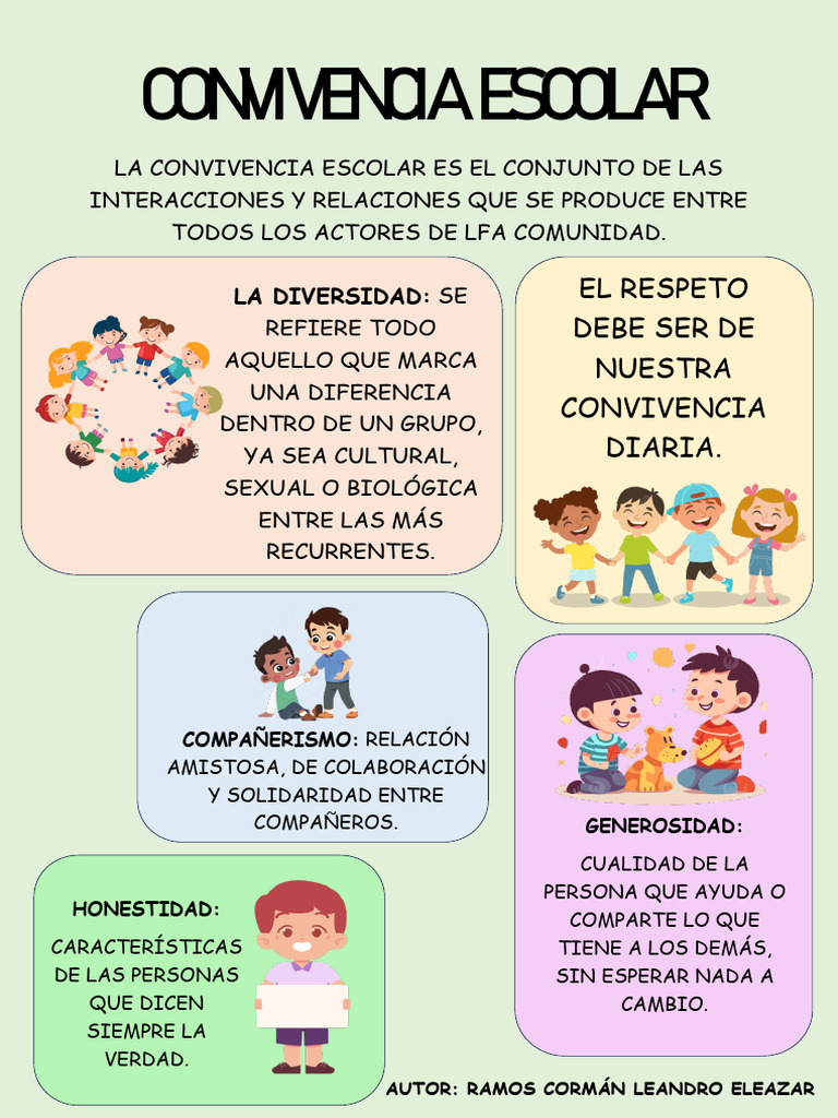 Convivencia Escolar Eleazar | PDF