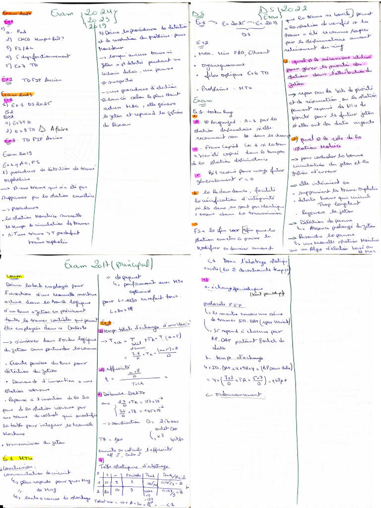 Rli Examen (x1) | PDF