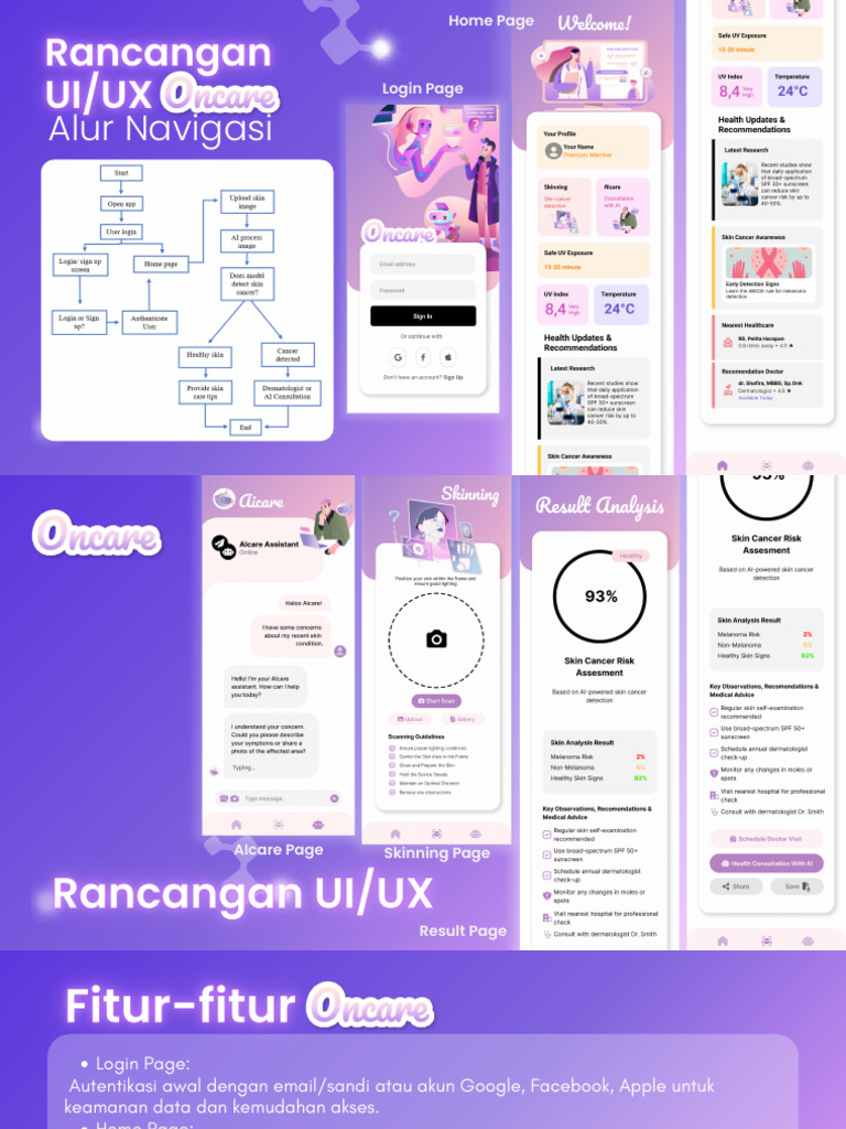 ASAT TIK - Shafira Fatihatuzzakia - XI.2 | PDF