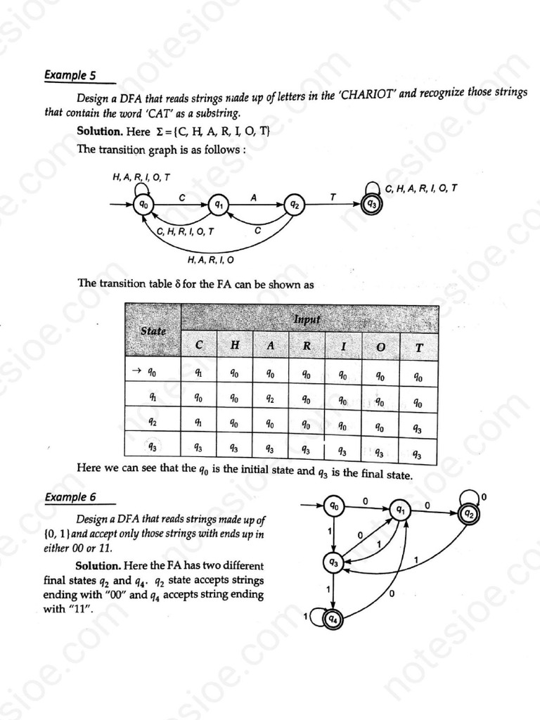 DFA NFA Example | PDF