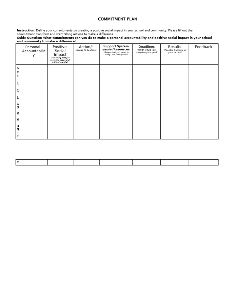Commitment Plan | PDF