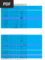 1303 - Laminate Codes | PDF | Kitchen | Home Economics