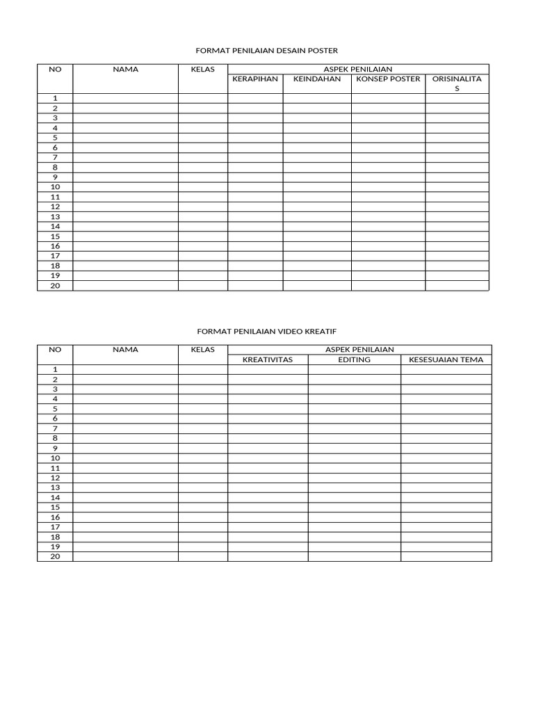 Format Penilaian Desain Poster | PDF