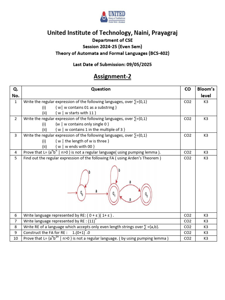 TOA_Assignment_2 | PDF
