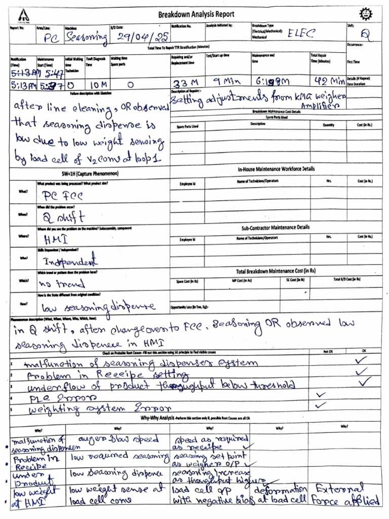 Rca Load Cell PC Seasoning | PDF