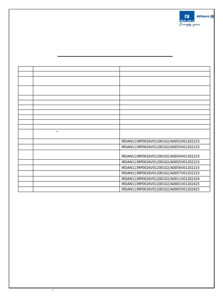 Two Wheeler Package Policy Add On Covers | PDF | Insurance | Vehicle ...