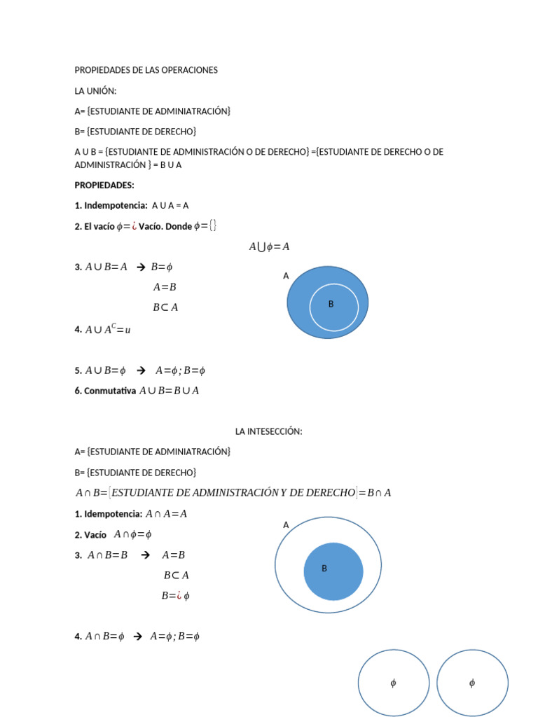 Propiedades de Operaciones con Conjuntos | PDF