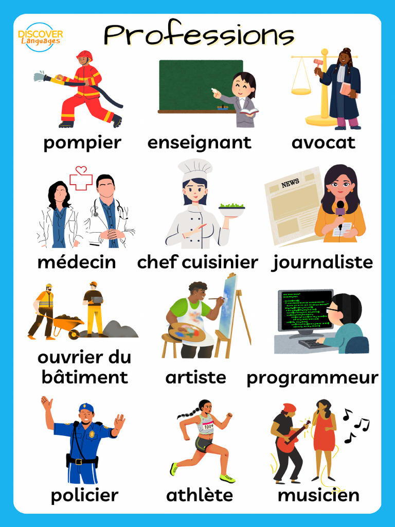 FrenchJobsWorkandProfessionsVocabularyPostersWorksheetWordsearch 1 | PDF