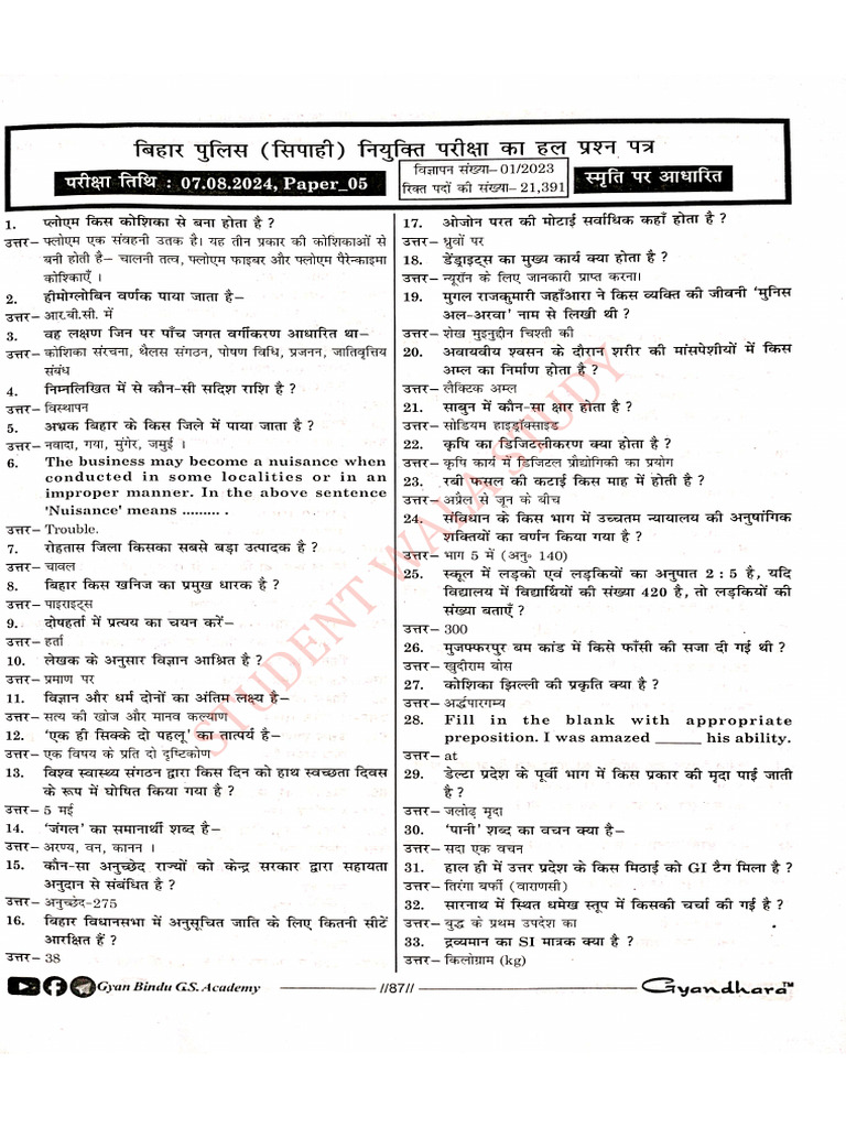 Bihar Police QUESTION BANK SET-5 GYAN BINDU | PDF