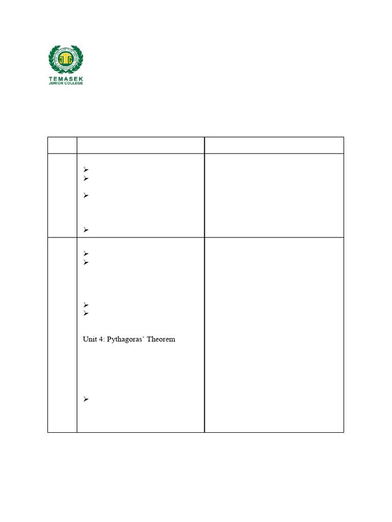 2025 IP2 FM Syllabus and Assessment Overview | PDF