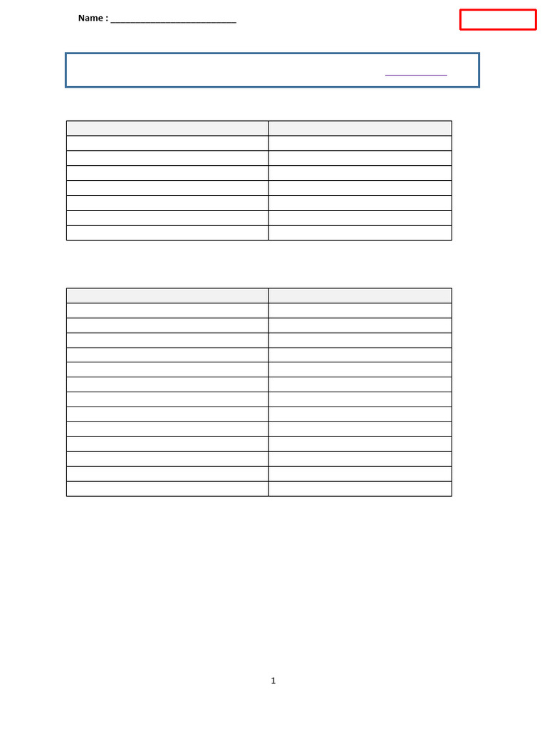 2025 IP3 Chemical Formula Summary (Student) | PDF | Hydroxide | Ion