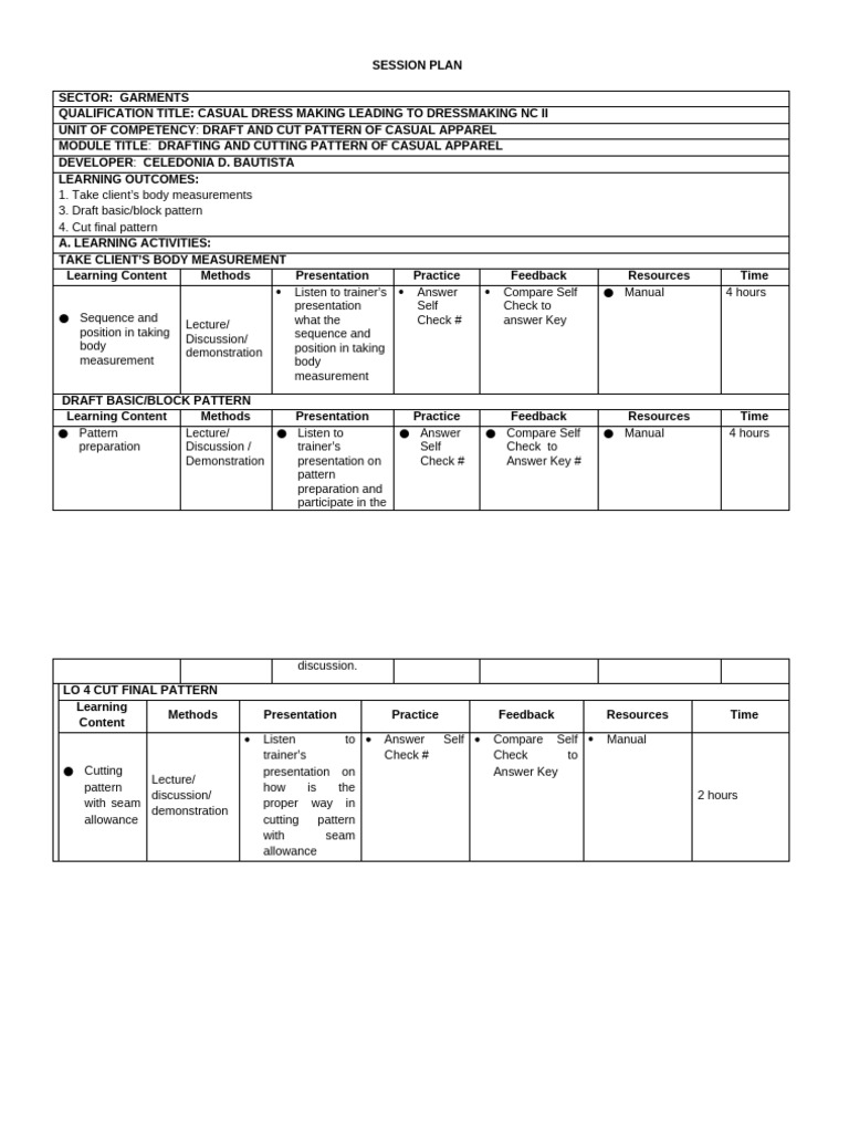 3-SESSION PLAN1 Revised | PDF | Clothing
