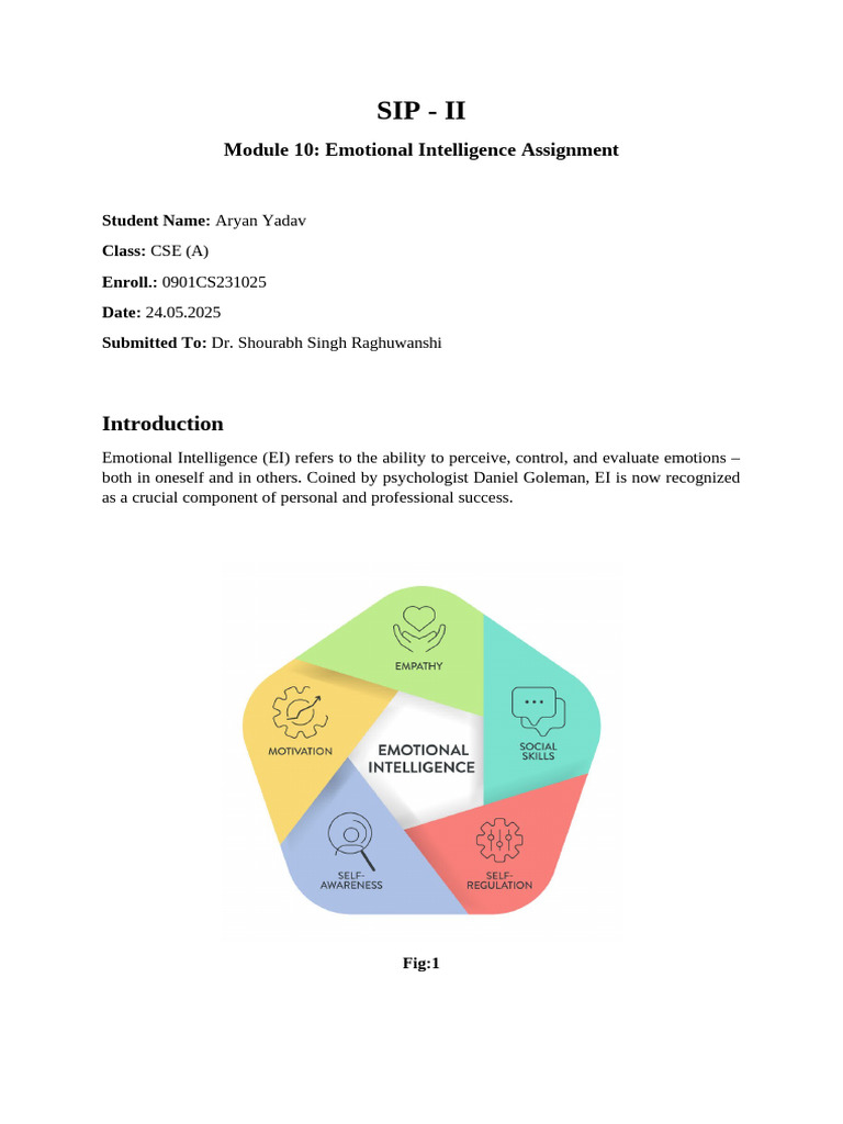 25 (Module 10 Assignment) | PDF