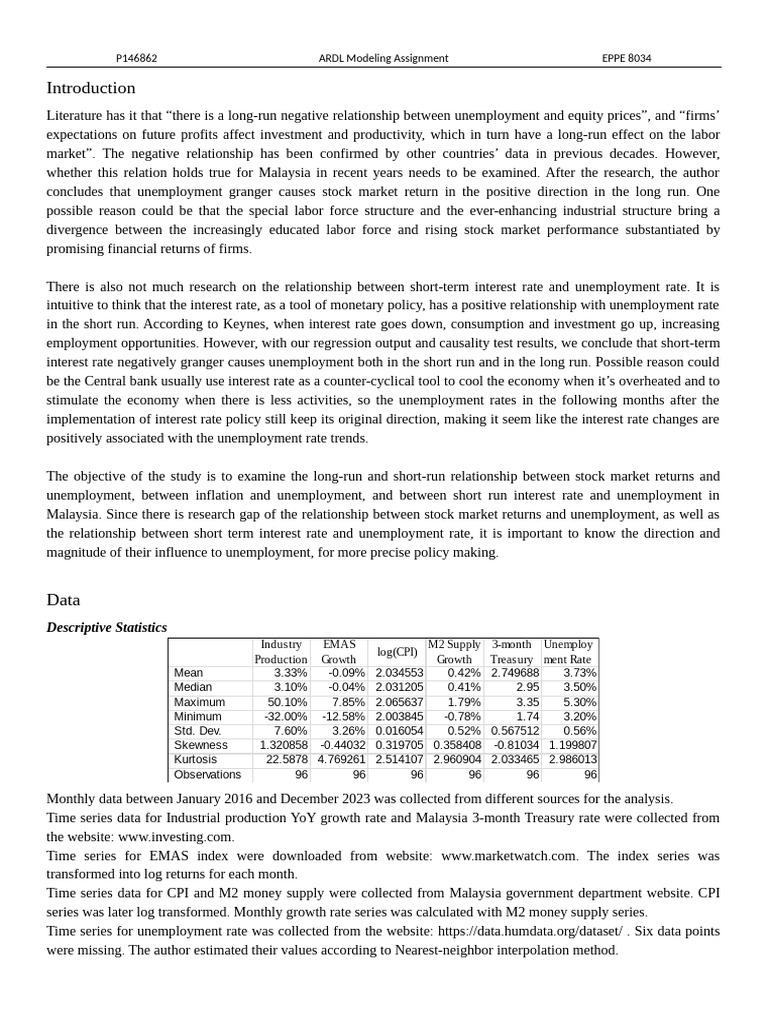 P146862 ARDL Modeling Assignment | PDF | Interest Rates | Regression ...