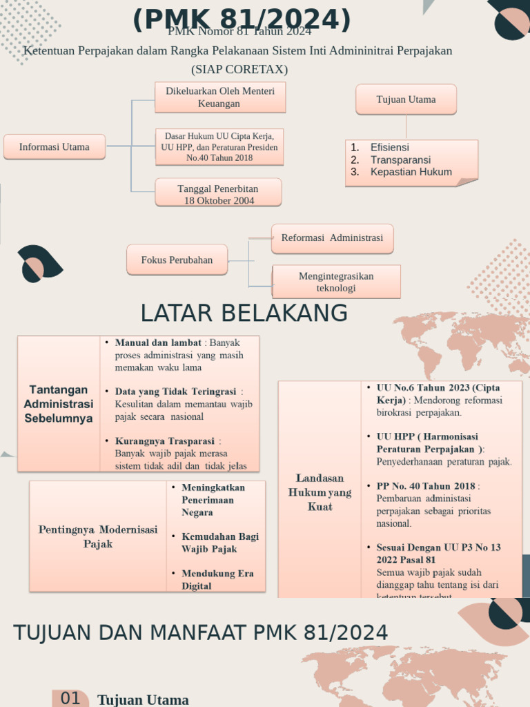 PMK 81/2024: Reformasi Pajak Digital | PDF