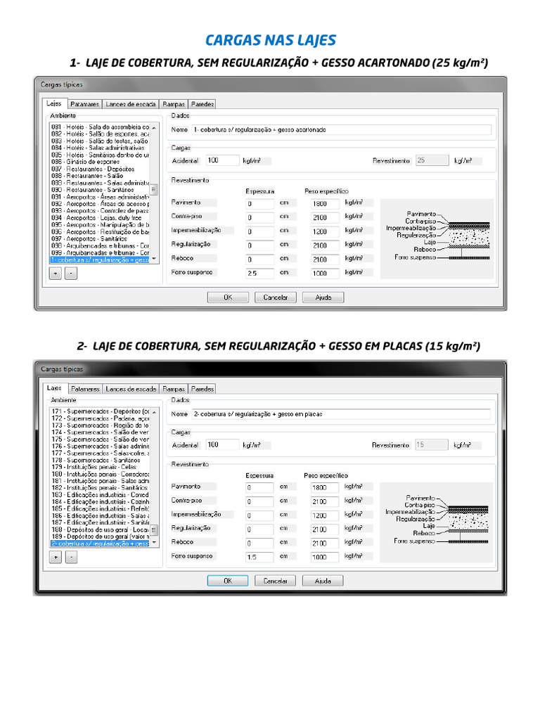 CARGAS NAS LAJES - aula mód 04 | PDF