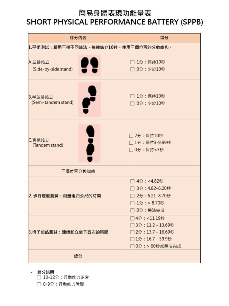 (6) 行動功能複評表 SPPB | PDF