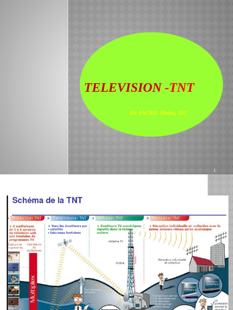 Diffusion de la TNT et ses enjeux | PDF | Télévision à ultra-haute ...