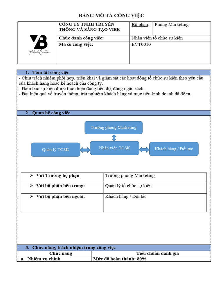Mau Ban MTCV&TCCV - 2 | PDF