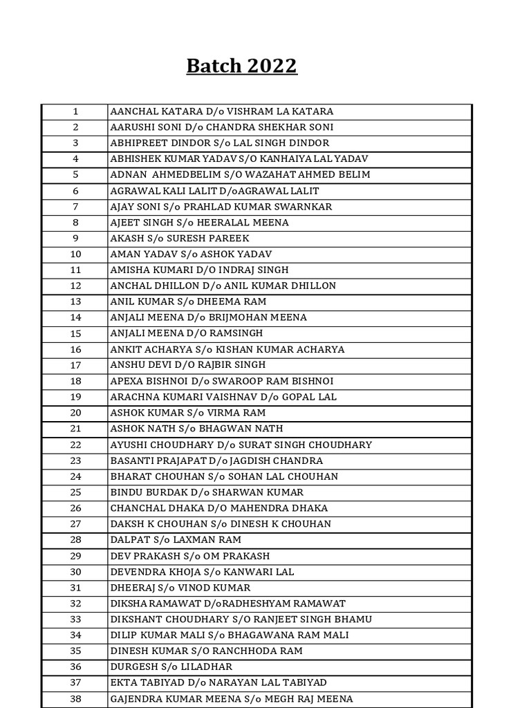Batch 2023 Student List | PDF