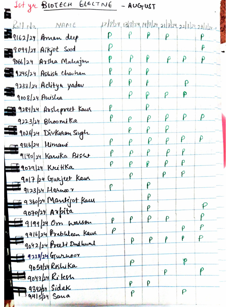 BSC Biotech (Elective) 1st Year Attendance | PDF