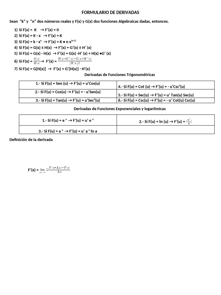 Formulario de Derivadas | PDF