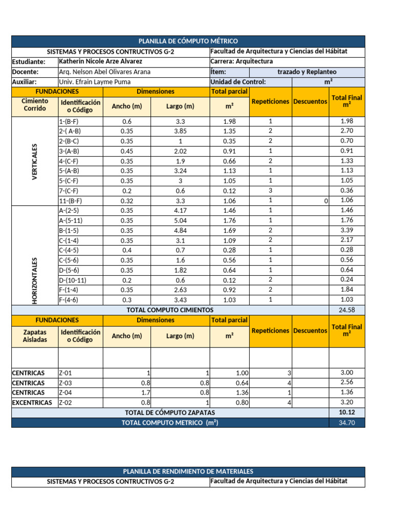 Planilla Items Constructivos | PDF