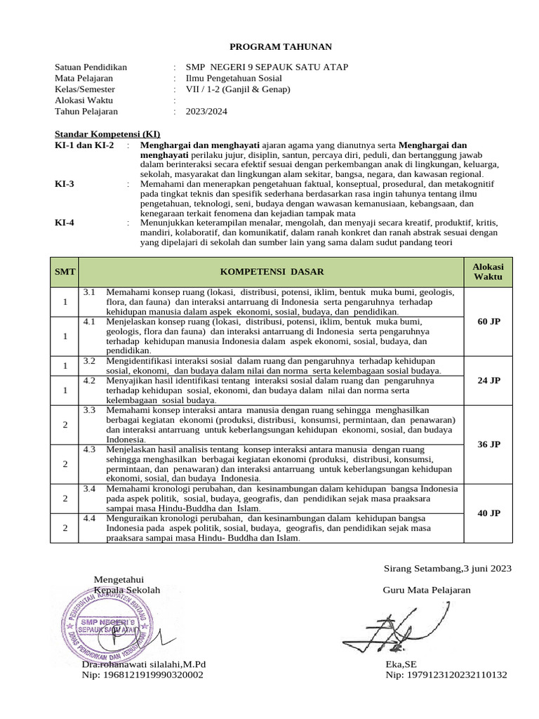 PROTA KELAS-7-IPS | PDF