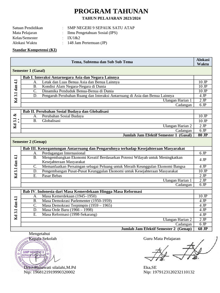Prota Kelas-9-Ips | PDF