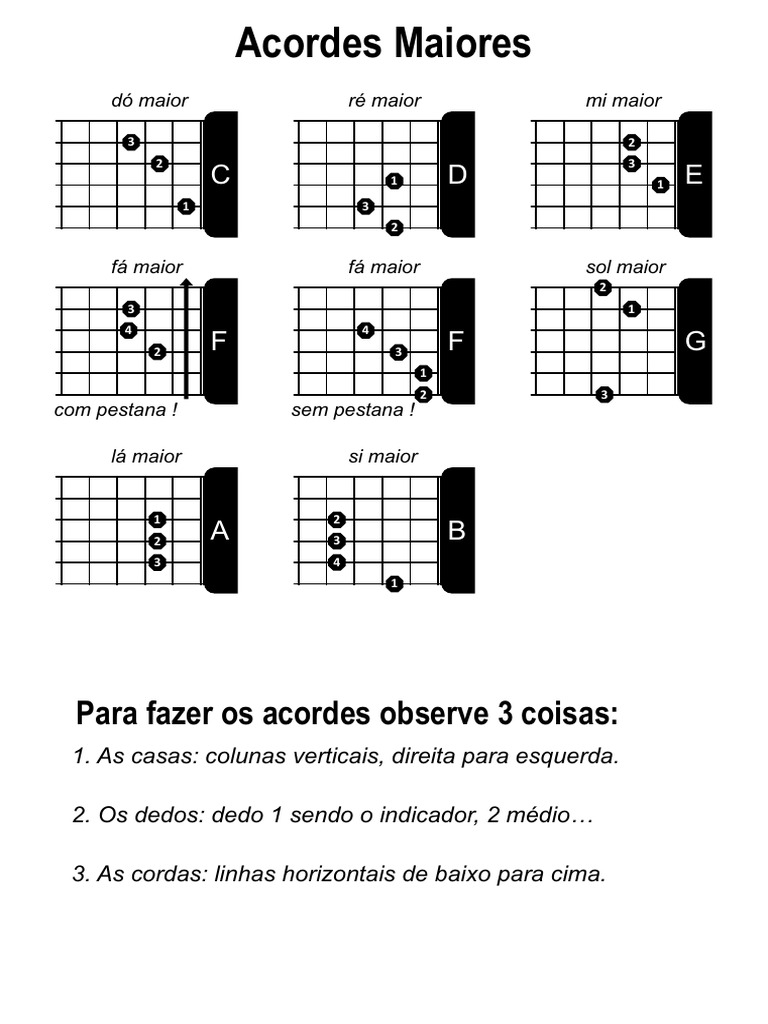Acordes Musicais Completos | PDF | Acorde (música) | Baixo