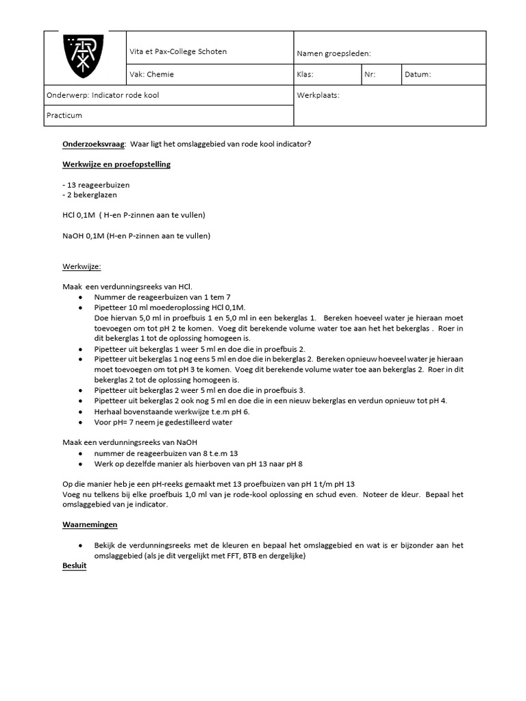 Rode Kool Indicator | PDF