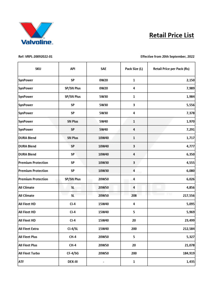 Valvoline Prices For Oil Changesnull