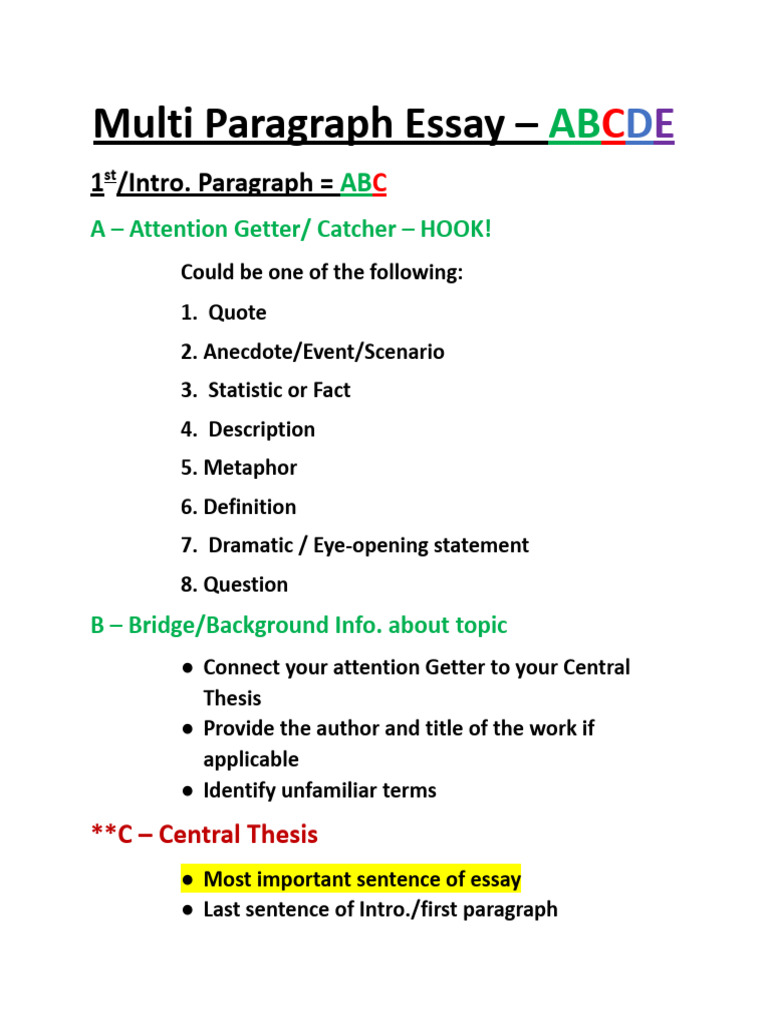 Printable 5 Paragraph Essay IN Notes (ABCDE Format) | PDF