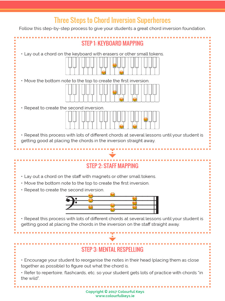 3 Steps To Chord Inversion | PDF